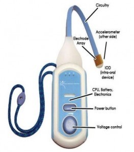 BrainPort Vision Device - Krazytech