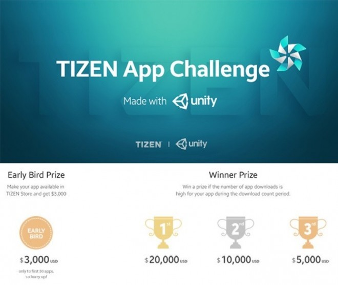 All you need to know about Tizen Operating System - Krazytech