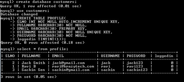 Php Login Form Using Mysql Database Krazytech