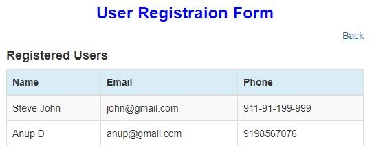 User Registration Form Example in AngularJS - Krazytech