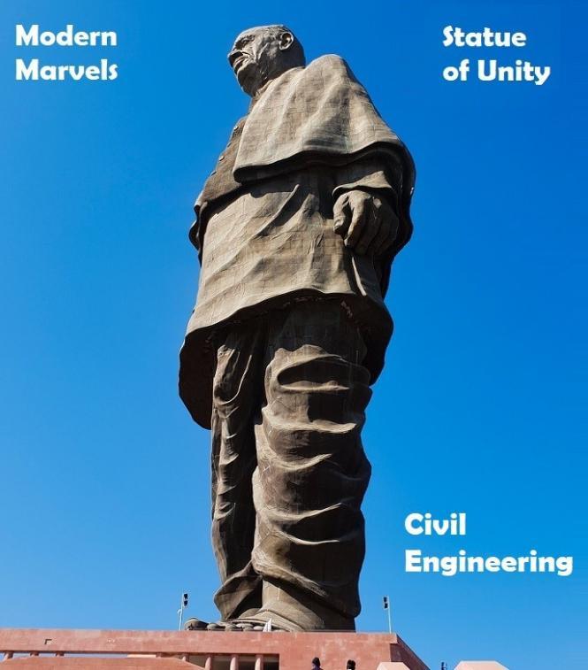 Presentation Topics for Civil Engineering - Krazytech