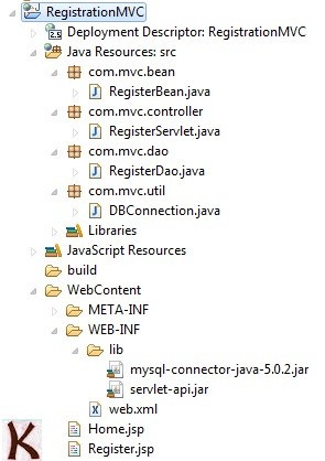 Java Registration Form using Servlet and database - Krazytech