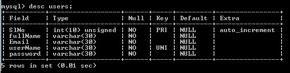 Java Registration Form Using Servlet And Database Krazytech
